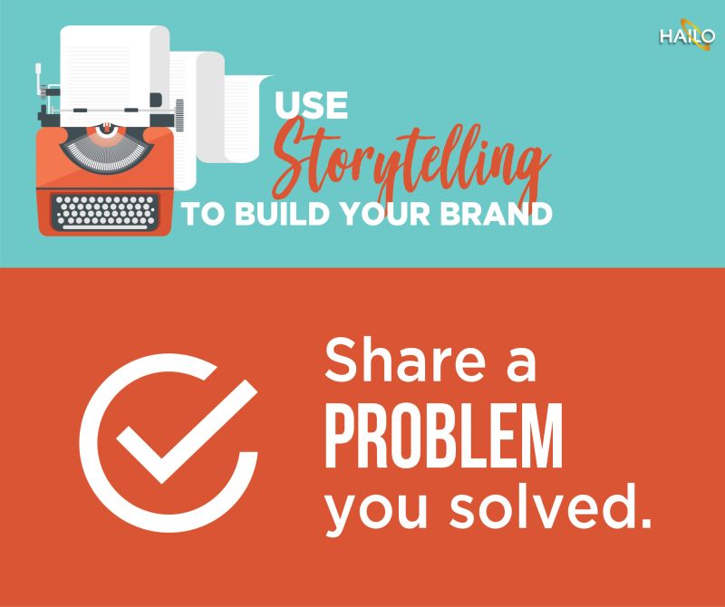 Adam Van Duyne on LinkedIn: If you have solved a problem, it's likely ... Adam Van Duyne on LinkedIn: If you have solved a problem, it's likely ...