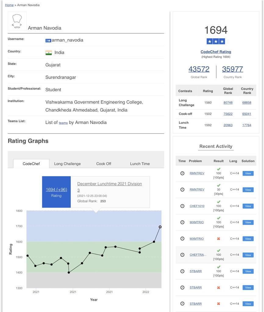 Arman Navodia on LinkedIn: #codechef #competitiveprogramming #coding ... Arman Navodia on LinkedIn: #codechef #competitiveprogramming #coding ...
