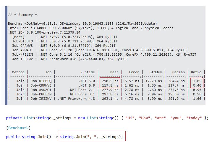 Dave Callan on LinkedIn: #dotnet #dotnetcore #csharp #visualstudio # ... Dave Callan on LinkedIn: #dotnet #dotnetcore #csharp #visualstudio # ...