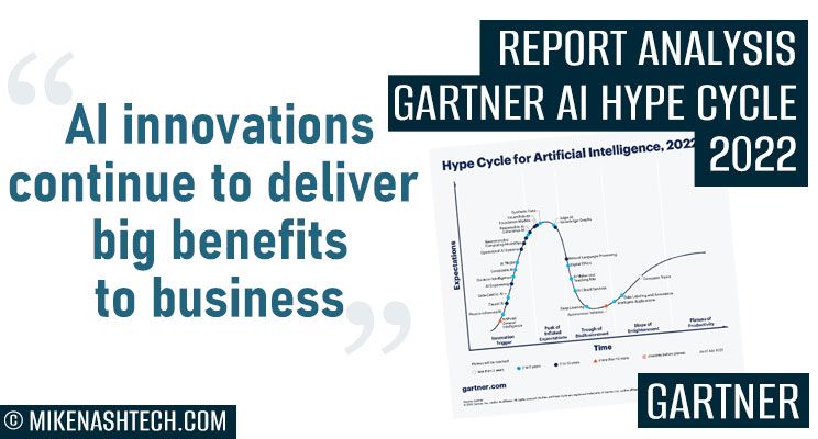 #ai #aitechnology #hypecycle #artificialintelligence #business | Mike ... #ai #aitechnology #hypecycle #artificialintelligence #business | Mike ...