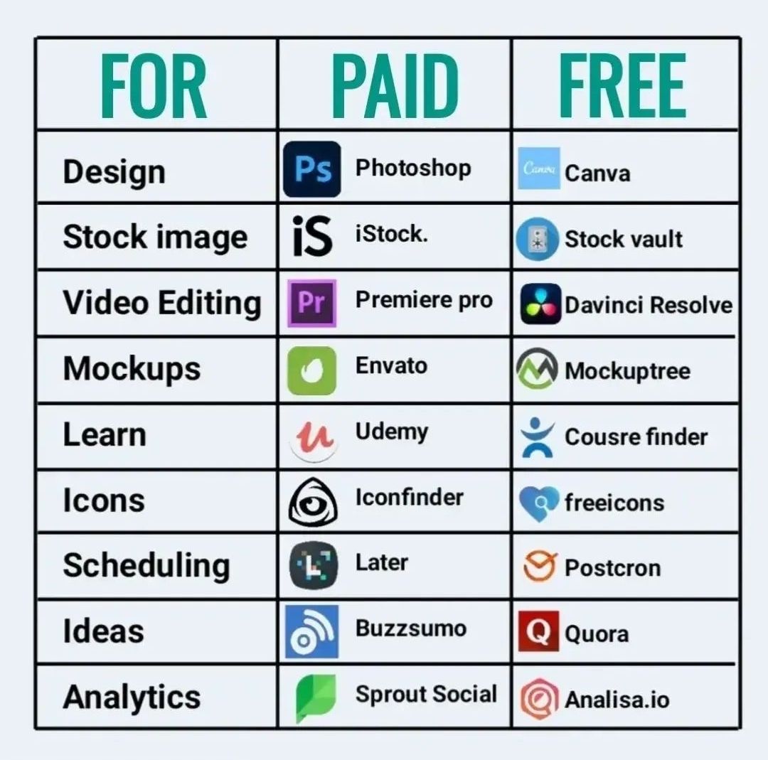 Mohamed IDBRAHIM posted on LinkedIn Mohamed IDBRAHIM posted on LinkedIn