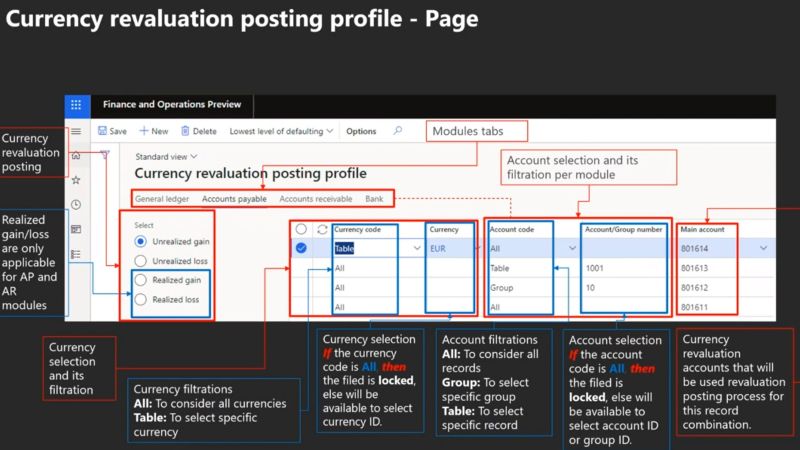 Hiten Parekh on LinkedIn: 10.0.32 New Currency Posting Profile feature. Hiten Parekh on LinkedIn: 10.0.32 New Currency Posting Profile feature.