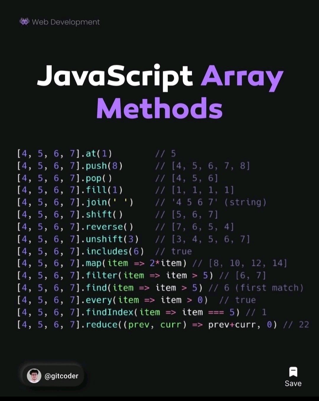 Saboor Malik on LinkedIn: #javascript #arrays Saboor Malik on LinkedIn: #javascript #arrays