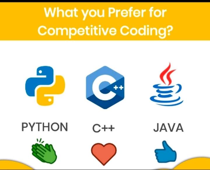 #programming #competitiveprogramming #competitivecoding #c… | Aashish ... #programming #competitiveprogramming #competitivecoding #c… | Aashish ...