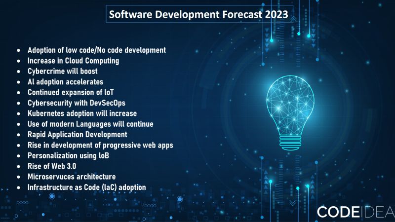 CodeIdea LLC on LinkedIn: #softwaredevelopment #codeidea #forecast CodeIdea LLC on LinkedIn: #softwaredevelopment #codeidea #forecast