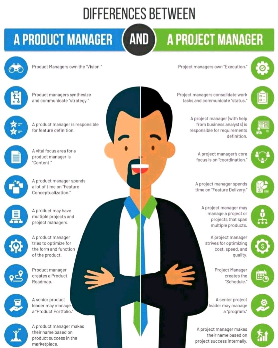 Sanjana Surela posted on LinkedIn Sanjana Surela posted on LinkedIn