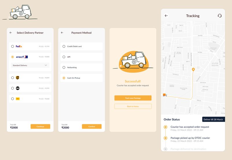 Abhishek Patil on LinkedIn: #uidesign #uiux #uxdesign #dailyuichallenge ... Abhishek Patil on LinkedIn: #uidesign #uiux #uxdesign #dailyuichallenge ...