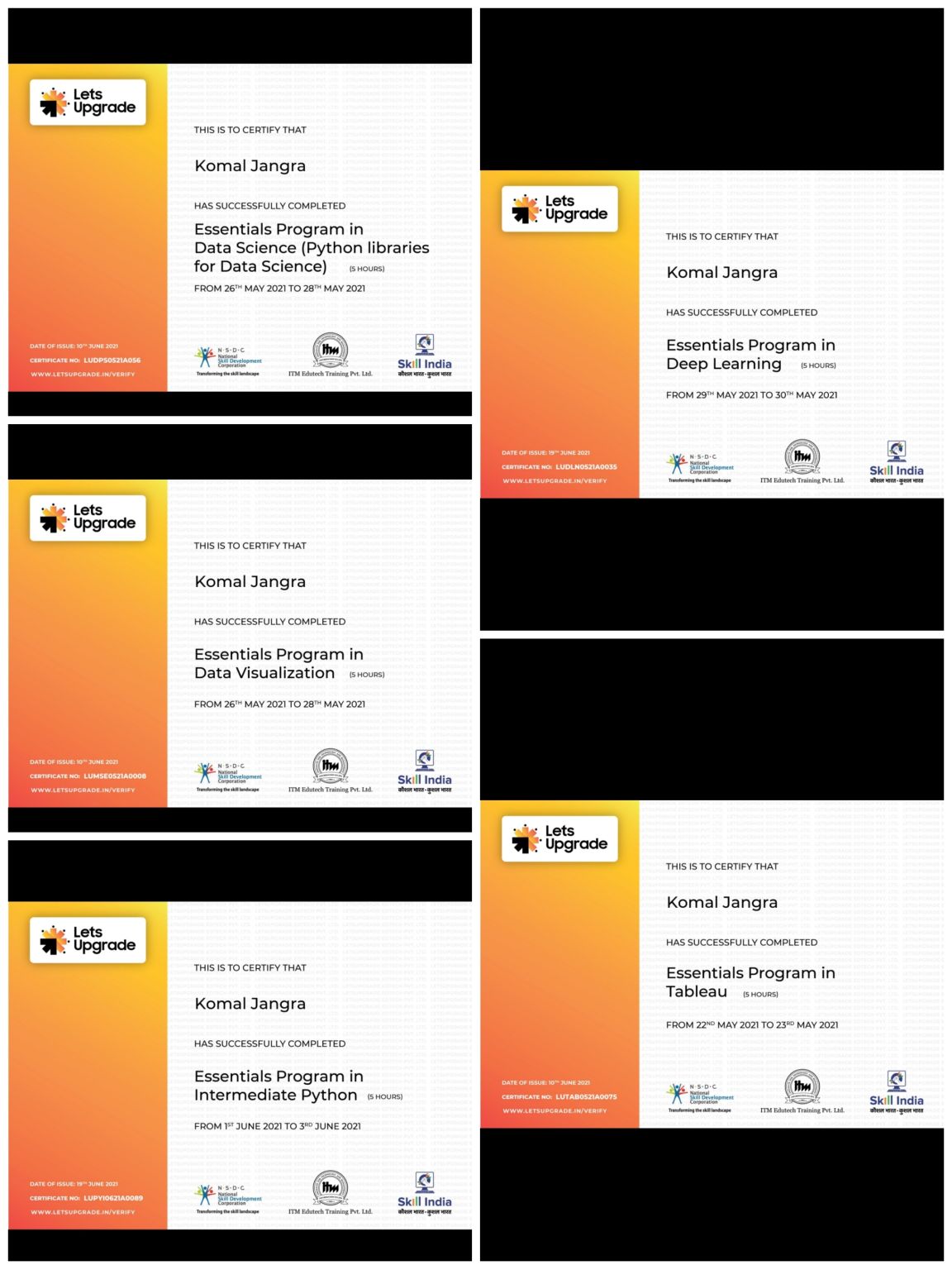 Komal Jangra on LinkedIn: #platform #python #deeplearning #tableau # ... Komal Jangra on LinkedIn: #platform #python #deeplearning #tableau # ...