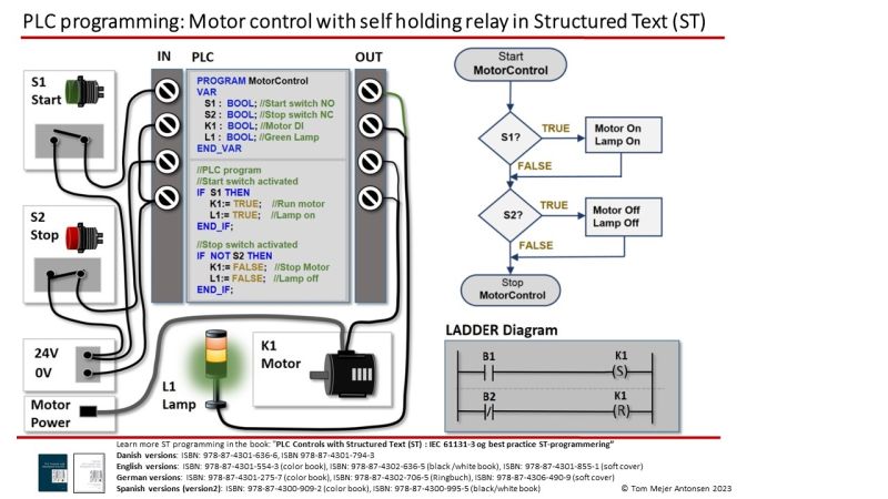 Tom Mejer Antonsen on LinkedIn: #plc #automation #siemens #scl #ld # ... Tom Mejer Antonsen on LinkedIn: #plc #automation #siemens #scl #ld # ...