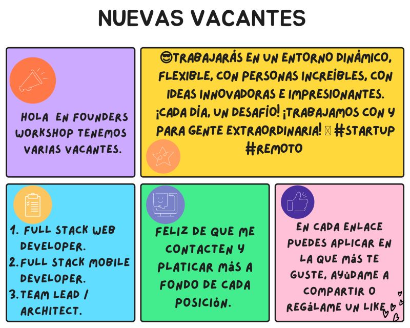Miriam Cano en LinkedIn: #reactjs #nodejs #typescript #reactnative #sql ... Miriam Cano en LinkedIn: #reactjs #nodejs #typescript #reactnative #sql ...
