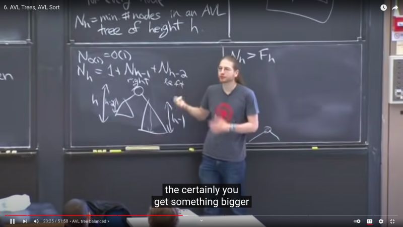 Debabrata Mukherjee on LinkedIn: #dsa #datastructures #algorithms # ... Debabrata Mukherjee on LinkedIn: #dsa #datastructures #algorithms # ...