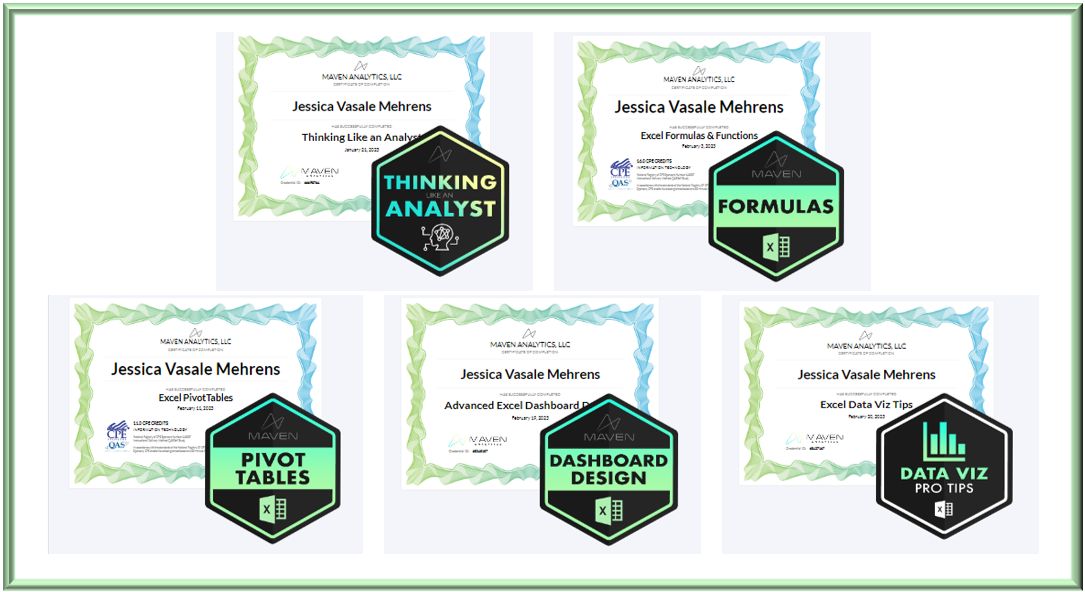 #data #dataanalytics #mavenanalytics #datascience #datastorytelling ... #data #dataanalytics #mavenanalytics #datascience #datastorytelling ...