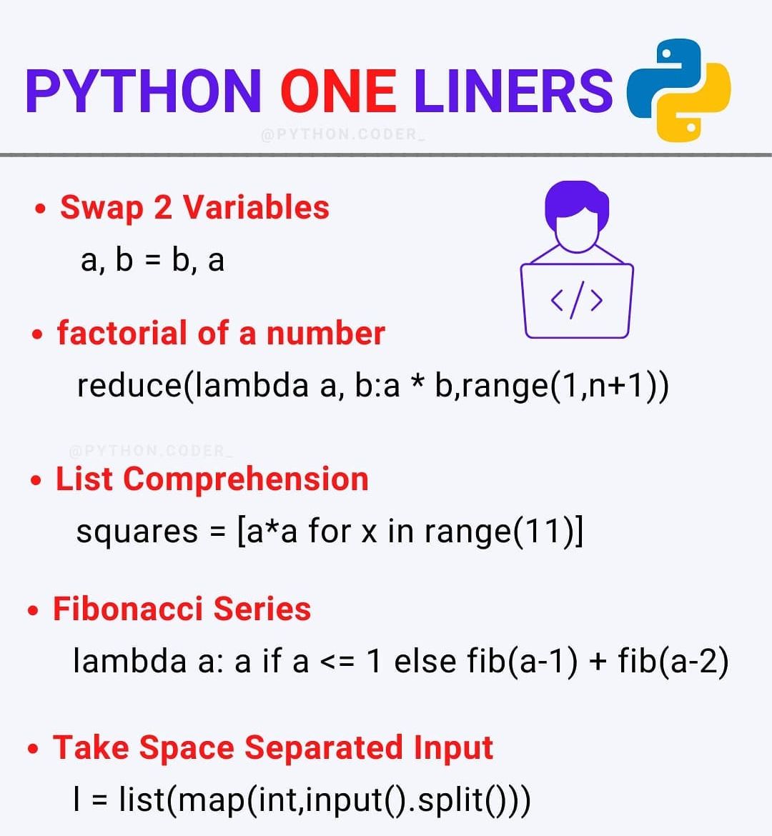 Anitha gadham on LinkedIn: #python #pythonprogramming # ... Anitha gadham on LinkedIn: #python #pythonprogramming # ...
