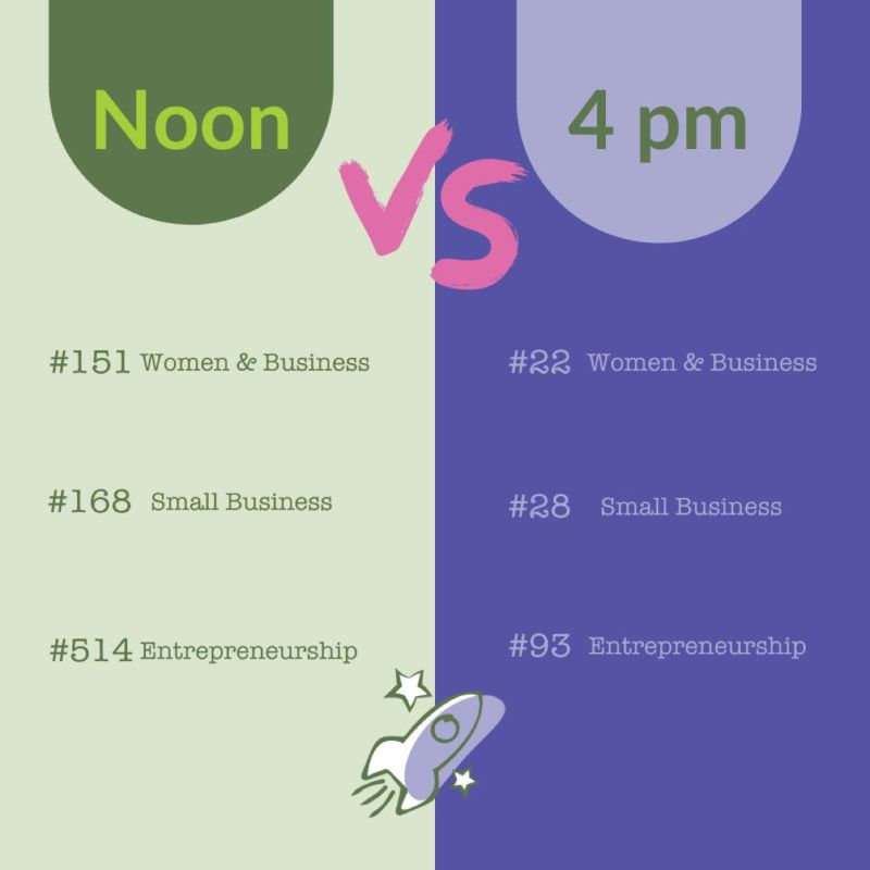 Nancy Linnerooth on LinkedIn: If you know a woman in the early years of ... Nancy Linnerooth on LinkedIn: If you know a woman in the early years of ...