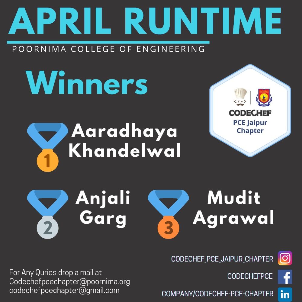 #codechef #codechefchapters #codechefcollegechapters… | Codechef PCE ... #codechef #codechefchapters #codechefcollegechapters… | Codechef PCE ...