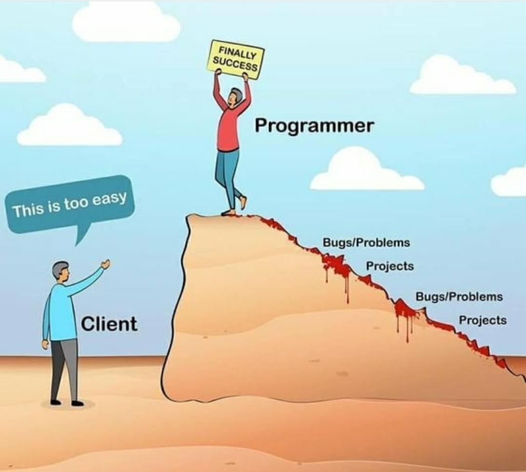 Harsh Patel on LinkedIn: #javascript #reactjs #reactnative #programming ... Harsh Patel on LinkedIn: #javascript #reactjs #reactnative #programming ...