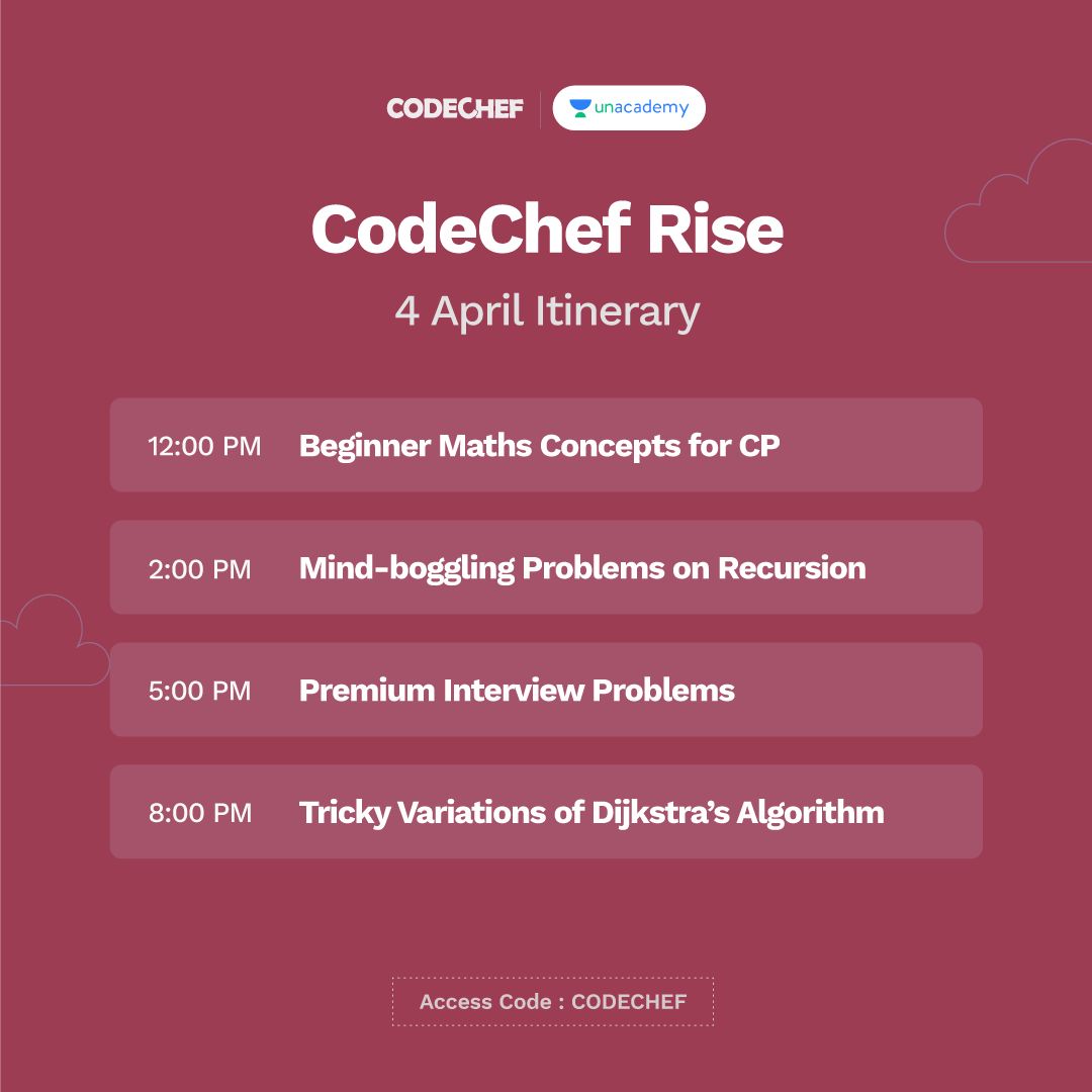 CodeChef on LinkedIn: #programming #coding #problemsolving CodeChef on LinkedIn: #programming #coding #problemsolving