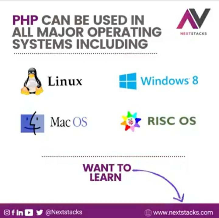 Alisha Samal on LinkedIn: #php #webdevelopment #python #programming # ... Alisha Samal on LinkedIn: #php #webdevelopment #python #programming # ...