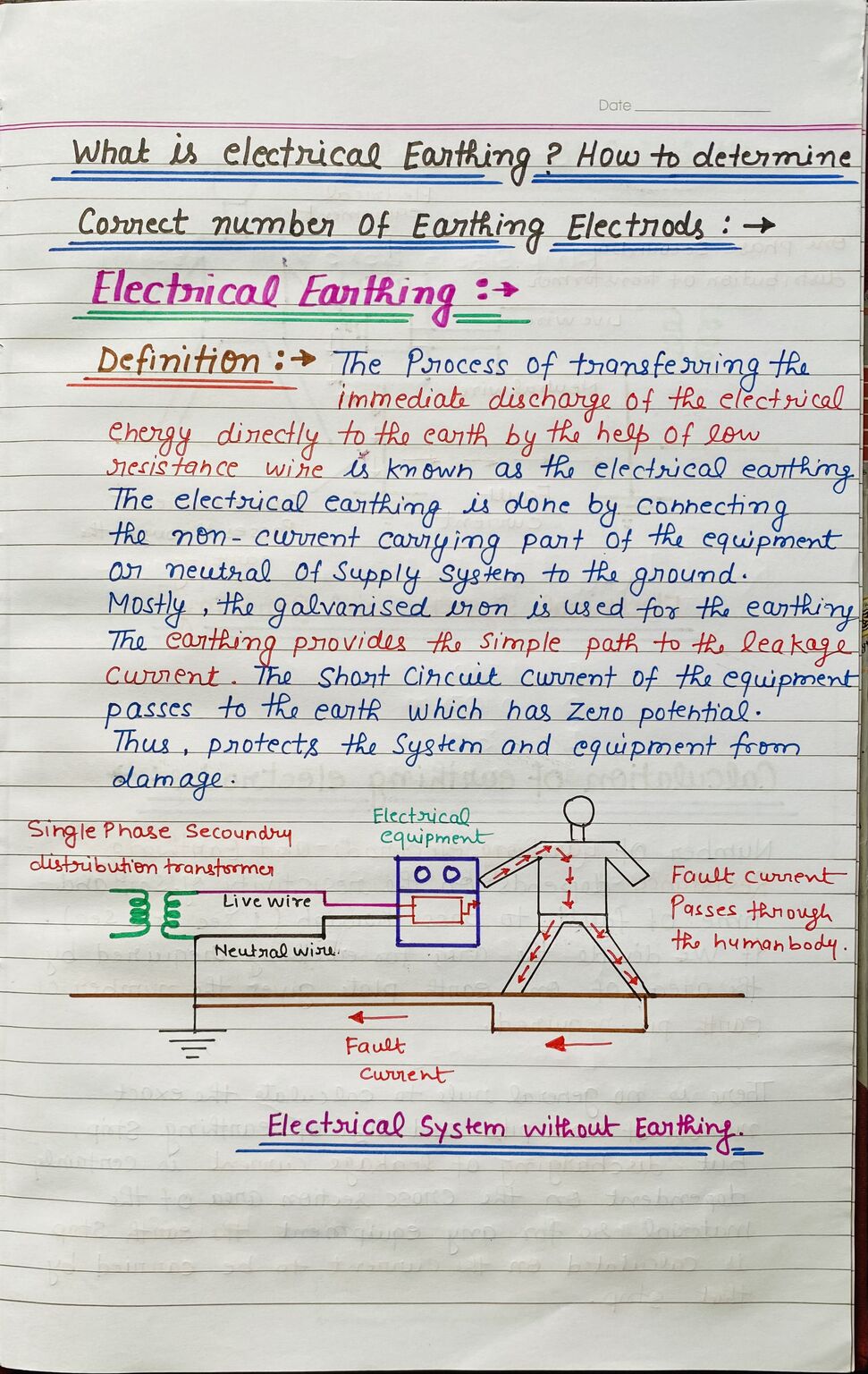 Raman Kumar on LinkedIn: What is Electrical Earthing? How to determine ... Raman Kumar on LinkedIn: What is Electrical Earthing? How to determine ...