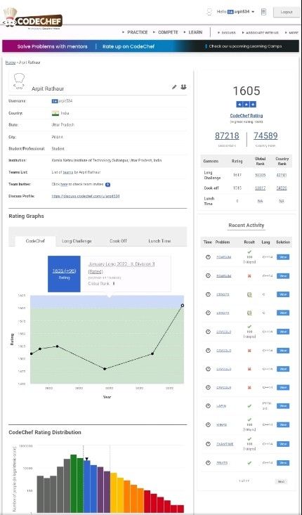 Arpit Rathaur on LinkedIn: #codechef #competitive | 16 comments Arpit Rathaur on LinkedIn: #codechef #competitive | 16 comments