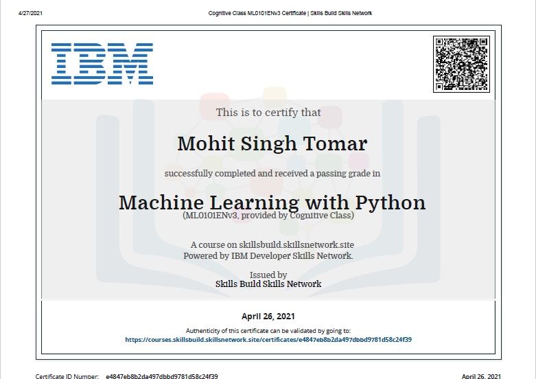 Dr. Mohit Singh Tomar on LinkedIn: Successfully Completed Dr. Mohit Singh Tomar on LinkedIn: Successfully Completed