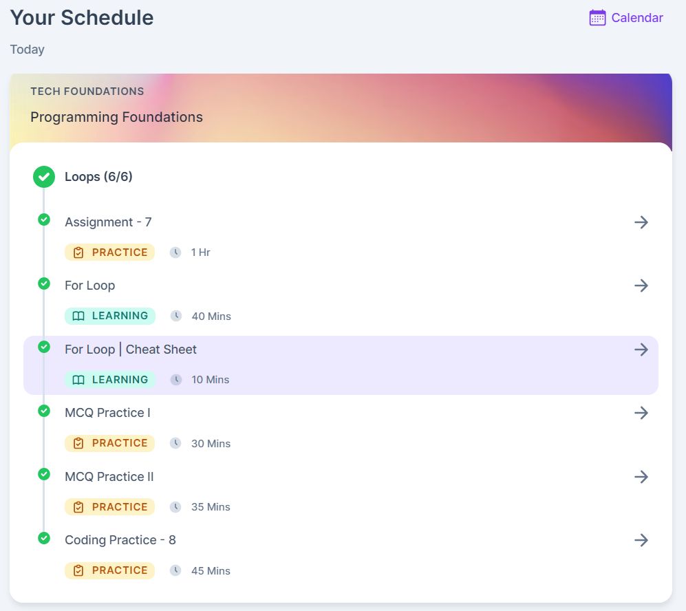 Chitturi Veera Venkata Krishna Kumar on LinkedIn: #python #coding # ... Chitturi Veera Venkata Krishna Kumar on LinkedIn: #python #coding # ...