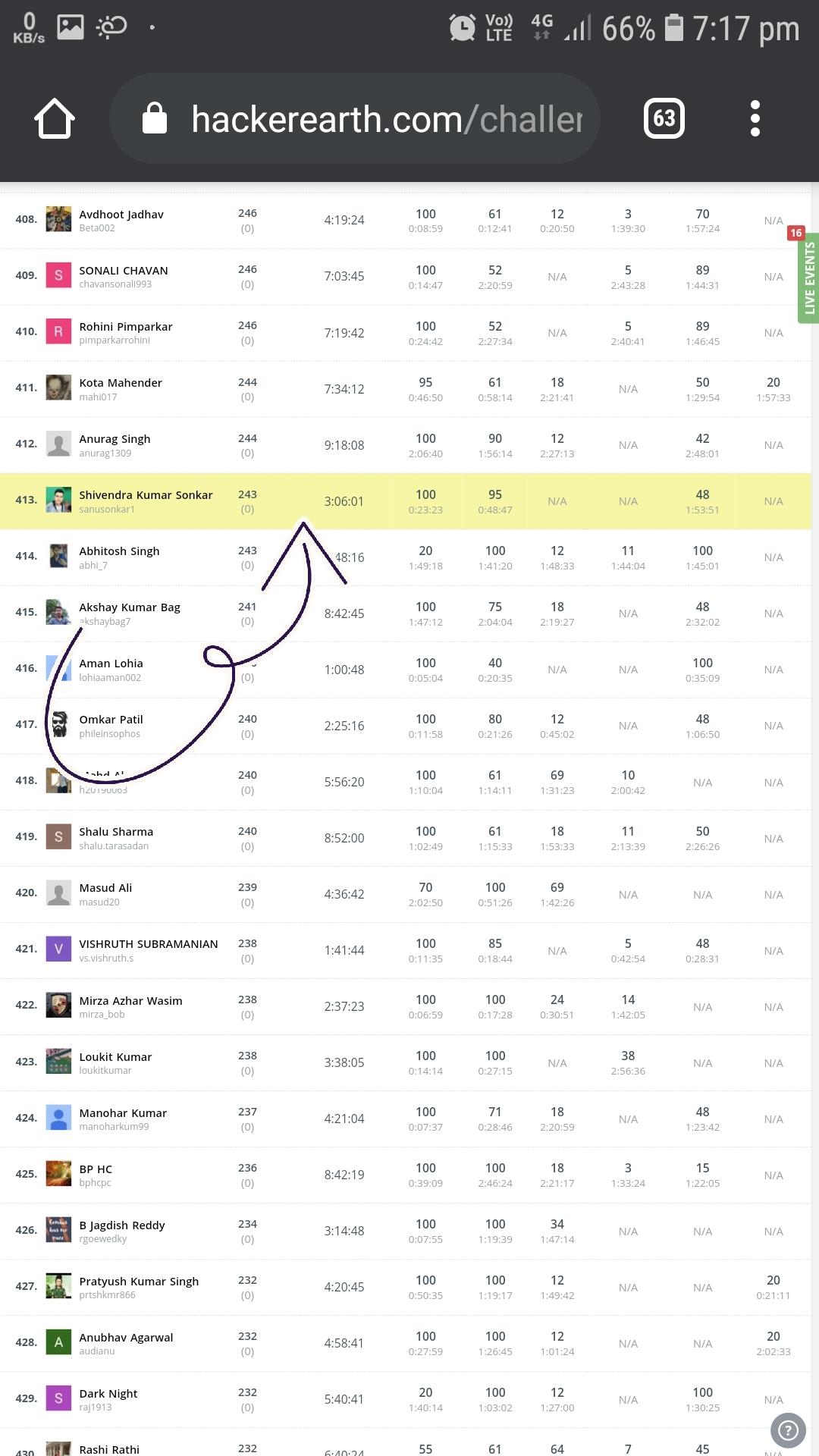 Shivendra Kumar Sonkar on LinkedIn: #hackerearth | 22 comments Shivendra Kumar Sonkar on LinkedIn: #hackerearth | 22 comments