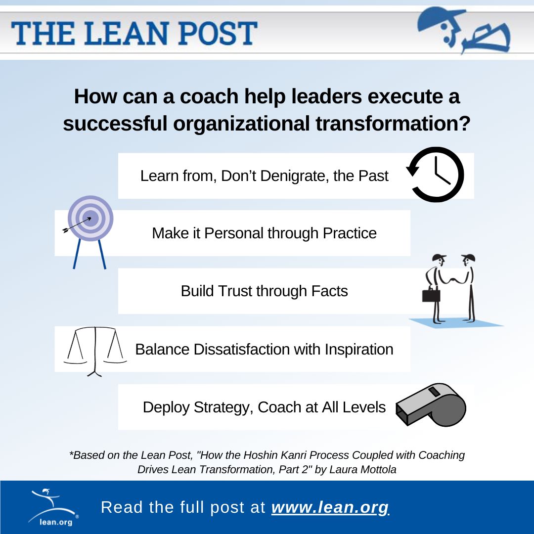 Lean Enterprise Institute on LinkedIn: #leanthinking #hoshin # ... Lean Enterprise Institute on LinkedIn: #leanthinking #hoshin # ...