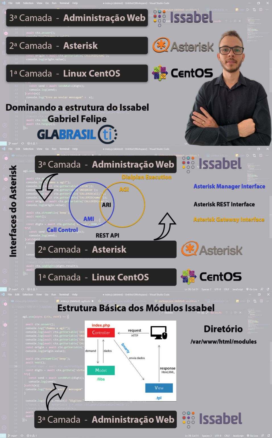 Gabriel Felipe no LinkedIn: Ao dominar o conceito estrutural é liberado ... Gabriel Felipe no LinkedIn: Ao dominar o conceito estrutural é liberado ...