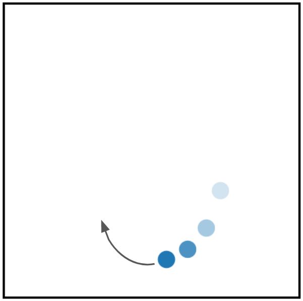 # Getting started with Matplotlib animation | Brandon Rohrer # Getting started with Matplotlib animation | Brandon Rohrer