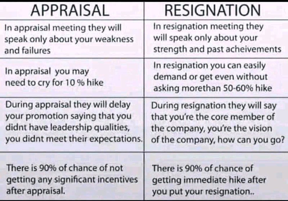 Swetha Machana posted on LinkedIn Swetha Machana posted on LinkedIn