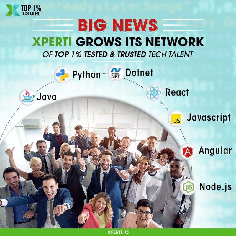 Azib Bin Aqeel on LinkedIn: #java #python #react #angular #dotnet # ... Azib Bin Aqeel on LinkedIn: #java #python #react #angular #dotnet # ...