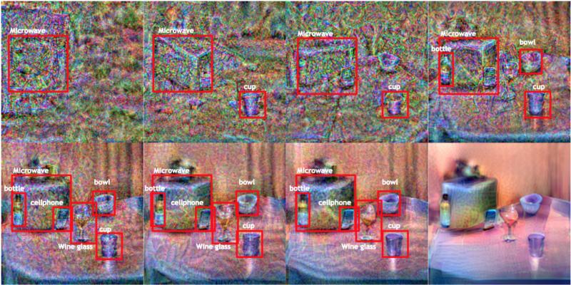 Hongxu (Danny) Y. on LinkedIn: Give me bounding boxes, let the network ... Hongxu (Danny) Y. on LinkedIn: Give me bounding boxes, let the network ...
