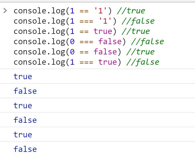 Siddhant Chopra on LinkedIn: #javascript #frontenddeveloper # ... Siddhant Chopra on LinkedIn: #javascript #frontenddeveloper # ...