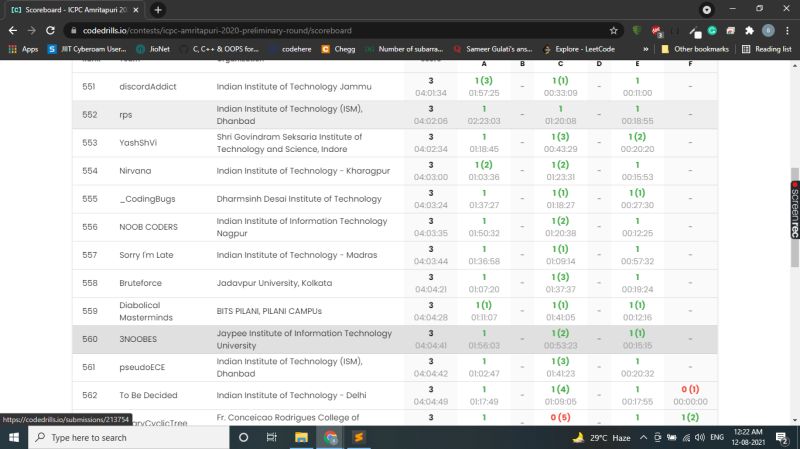 Shubham gupta on LinkedIn: #acmicpc #icpc #icpc2020 #amritapuri # ... Shubham gupta on LinkedIn: #acmicpc #icpc #icpc2020 #amritapuri # ...