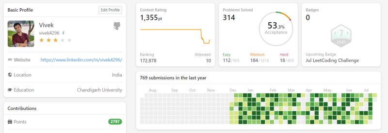 Vivek Chauhan on LinkedIn: #learning #leetcode #datastructures # ... Vivek Chauhan on LinkedIn: #learning #leetcode #datastructures # ...