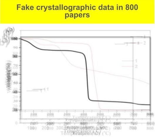 Vineeth Venugopal on LinkedIn: #materials #science #technology # ... Vineeth Venugopal on LinkedIn: #materials #science #technology # ...