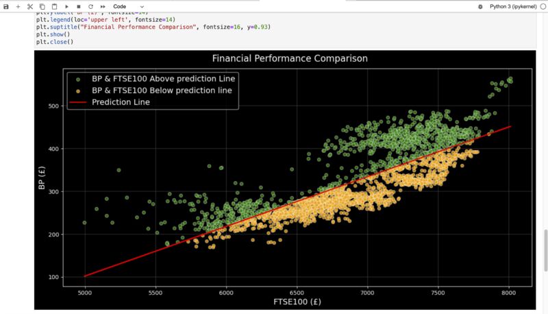Harry Thapa on LinkedIn: #datascientists #dataanalysis #datascience # ... Harry Thapa on LinkedIn: #datascientists #dataanalysis #datascience # ...