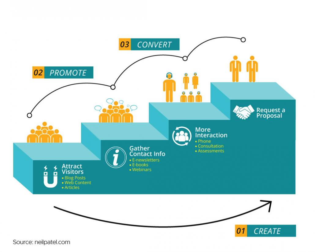 Tarun singh posted on LinkedIn Tarun singh posted on LinkedIn