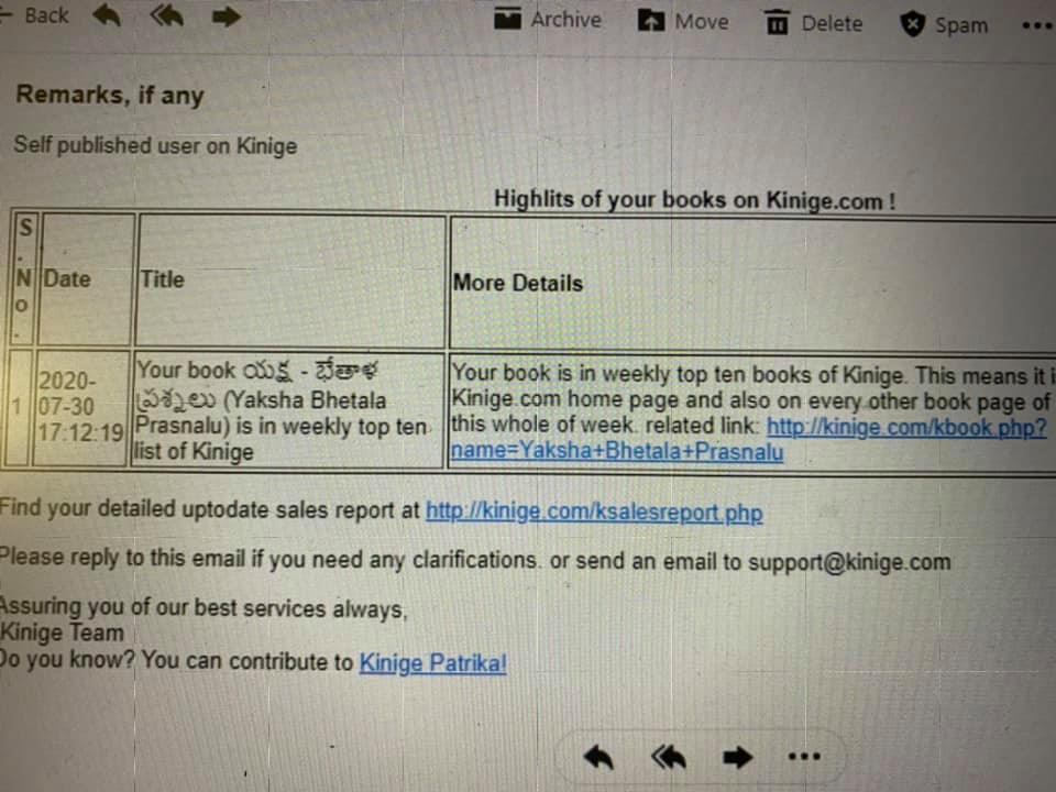 Sriharsha Tanna on LinkedIn: Good responce for my first book in first week Sriharsha Tanna on LinkedIn: Good responce for my first book in first week