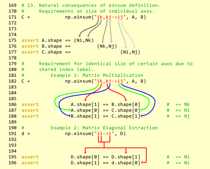 Vincent Boucher on LinkedIn: #einstein #machinelearning #numpy Vincent Boucher on LinkedIn: #einstein #machinelearning #numpy