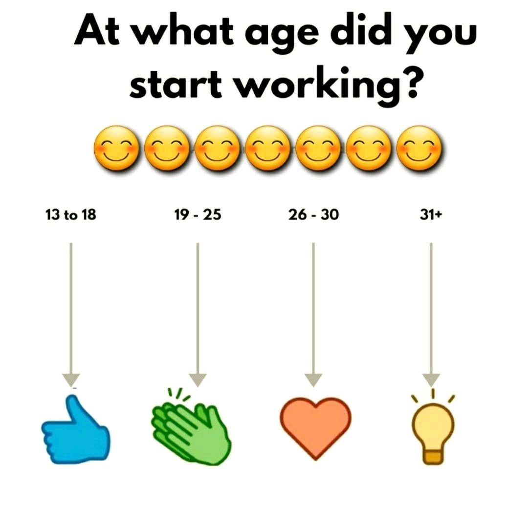 Harsh Singh posted on LinkedIn Harsh Singh posted on LinkedIn