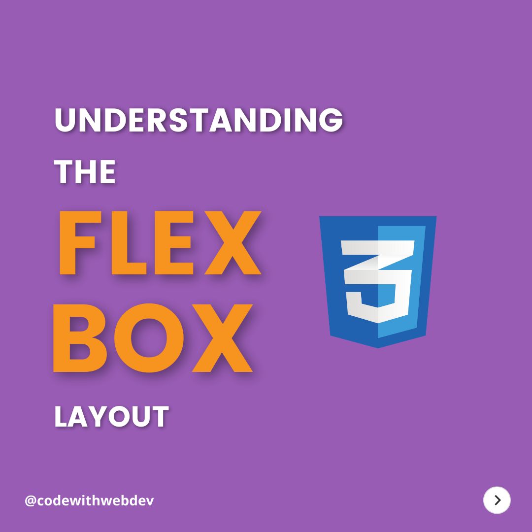 Siddhant Bedmutha on LinkedIn: #flexbox #html #css Siddhant Bedmutha on LinkedIn: #flexbox #html #css