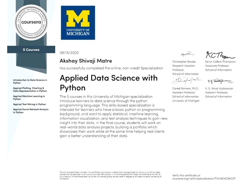 Akshay Matre on LinkedIn: Finally I'm able to complete my ... Akshay Matre on LinkedIn: Finally I'm able to complete my ...