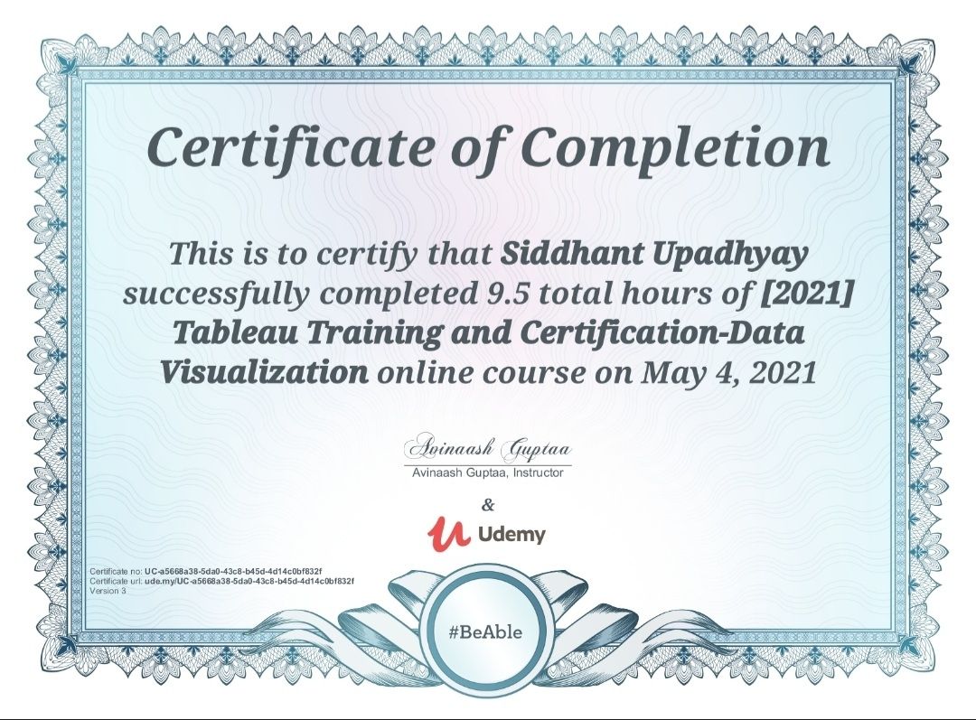 Siddhant Upadhyay on LinkedIn: Had a great leaning with Udemy👍 Siddhant Upadhyay on LinkedIn: Had a great leaning with Udemy👍