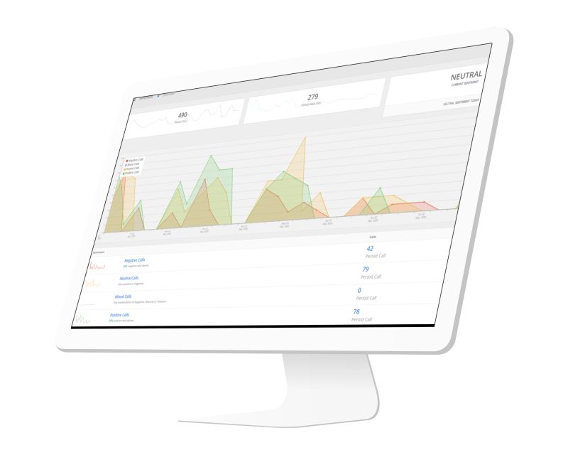 Boom Coms Limited on LinkedIn: #ucaas #nextgen #ai Boom Coms Limited on LinkedIn: #ucaas #nextgen #ai