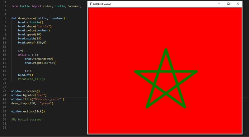BOUZAL oussama on LinkedIn: #python #pythonprogramming BOUZAL oussama on LinkedIn: #python #pythonprogramming