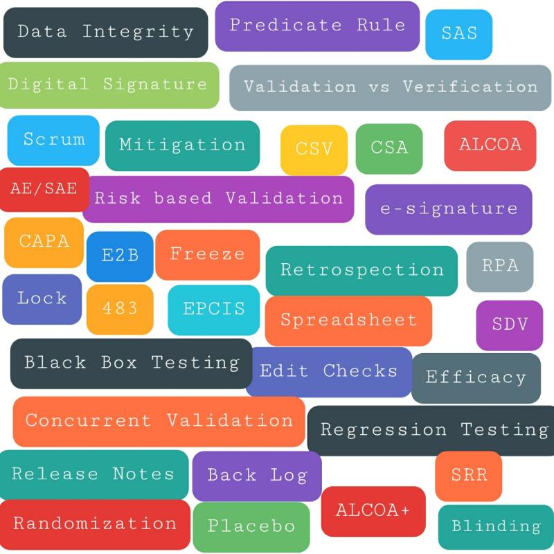 Divya Priya Jayachandiran on LinkedIn: #csv #dataintegrity #cgmp #gxp # ... Divya Priya Jayachandiran on LinkedIn: #csv #dataintegrity #cgmp #gxp # ...