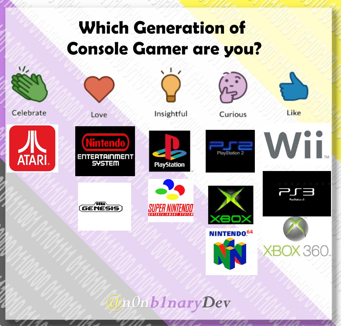 Mel Avery R. on LinkedIn: #gamedev #gamedevelopment #unity3d # ... Mel Avery R. on LinkedIn: #gamedev #gamedevelopment #unity3d # ...