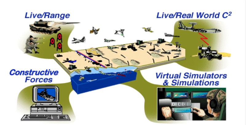 Anne Little, PhD on LinkedIn: #iitsec #iitsec Anne Little, PhD on LinkedIn: #iitsec #iitsec